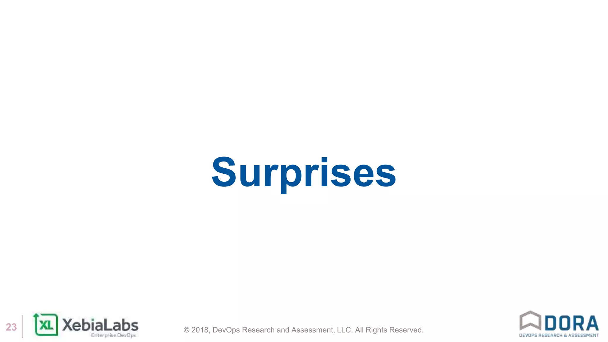 The Accelerate State Of Devops Report Ppt