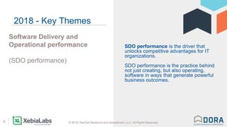 The Accelerate State of DevOps Report | PPT