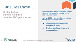 The Accelerate State of DevOps Report | PPT