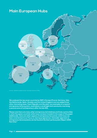 The accelerator and_incubator_ecosystem_in_europe | PDF