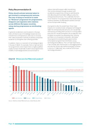 The accelerator and incubator ecosystem in Europe (2013) | PDF