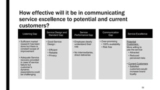 The Accellion Service Guarantee Case study V2 | PPTX