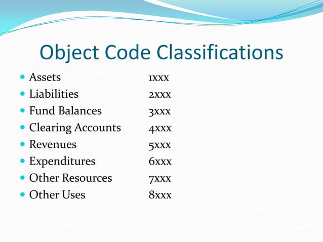 The account code structure for Texas Principals | PPT