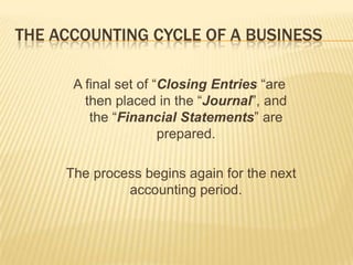 The Accounting Cycle | PPTX