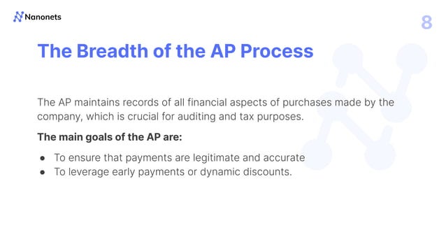 The Accounts Payable Process | PDF | Credit Cards | Personal Debt