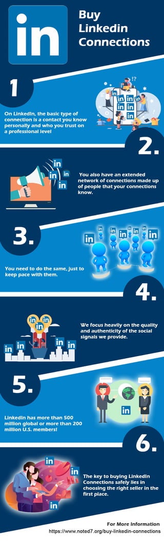 The Accounts with More Than 500 Connections.pdf