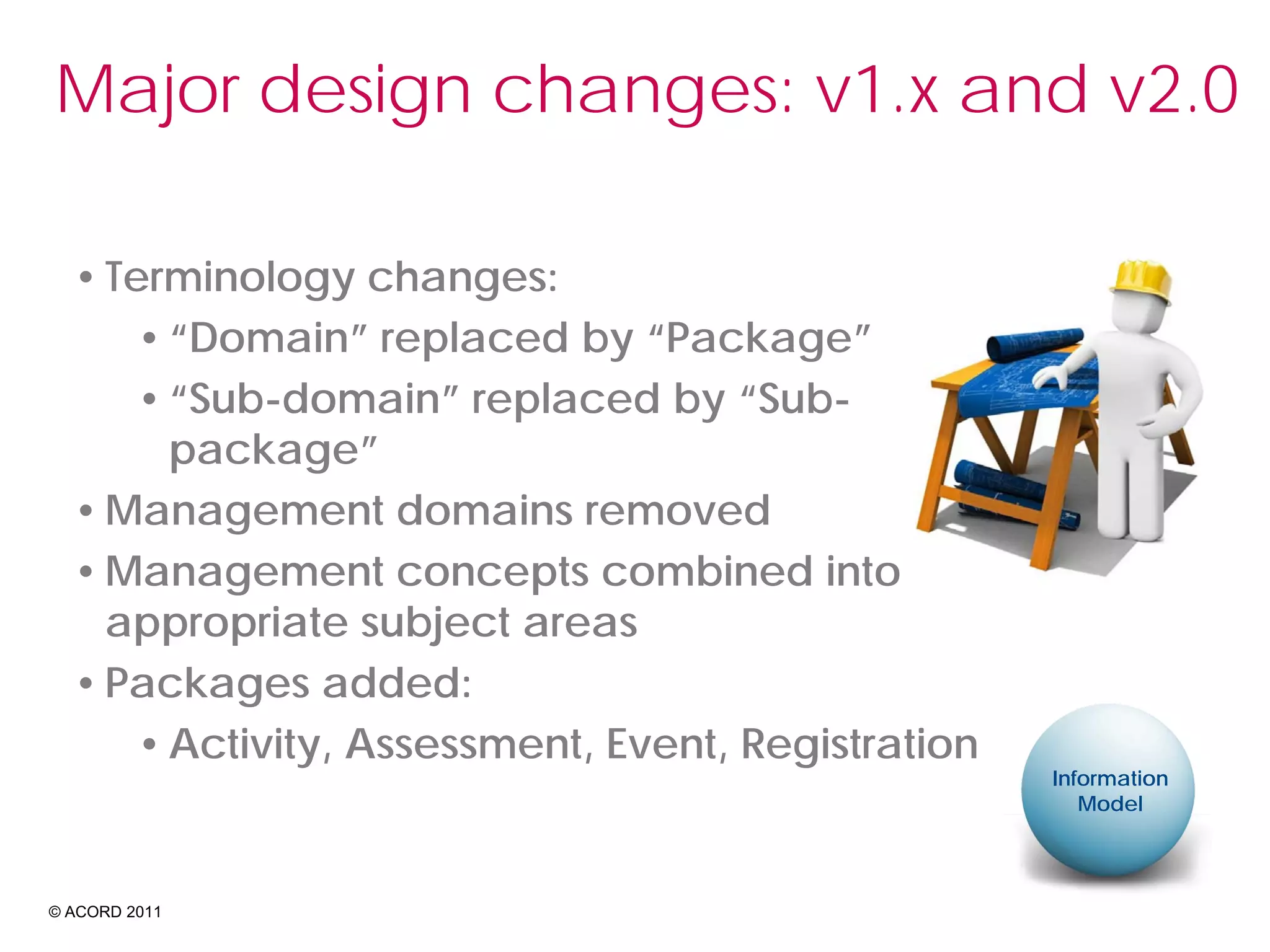 The Acord Framework - An Insurance Enterprise Architecture (2011).pdf