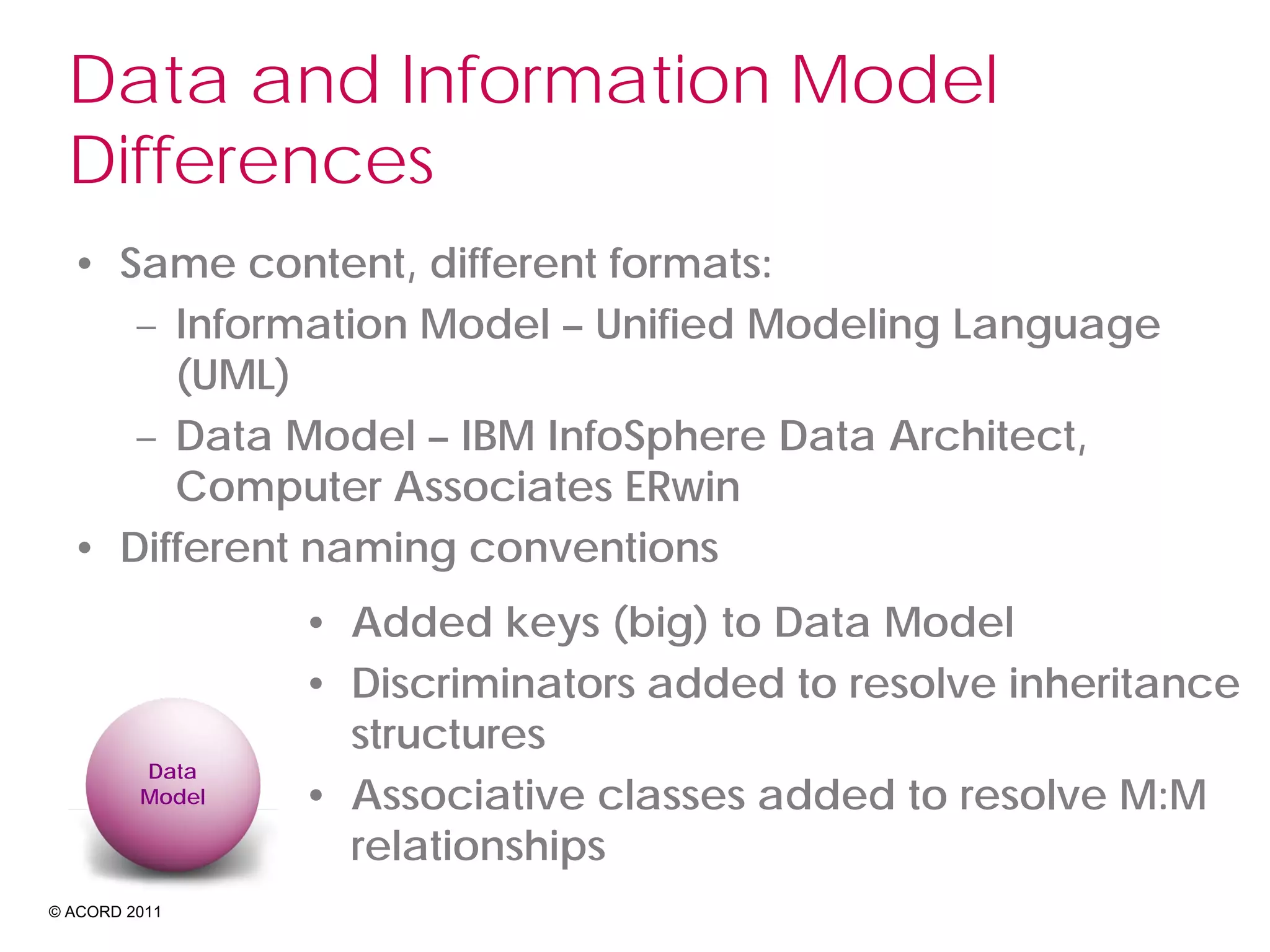 The Acord Framework - An Insurance Enterprise Architecture (2011).pdf