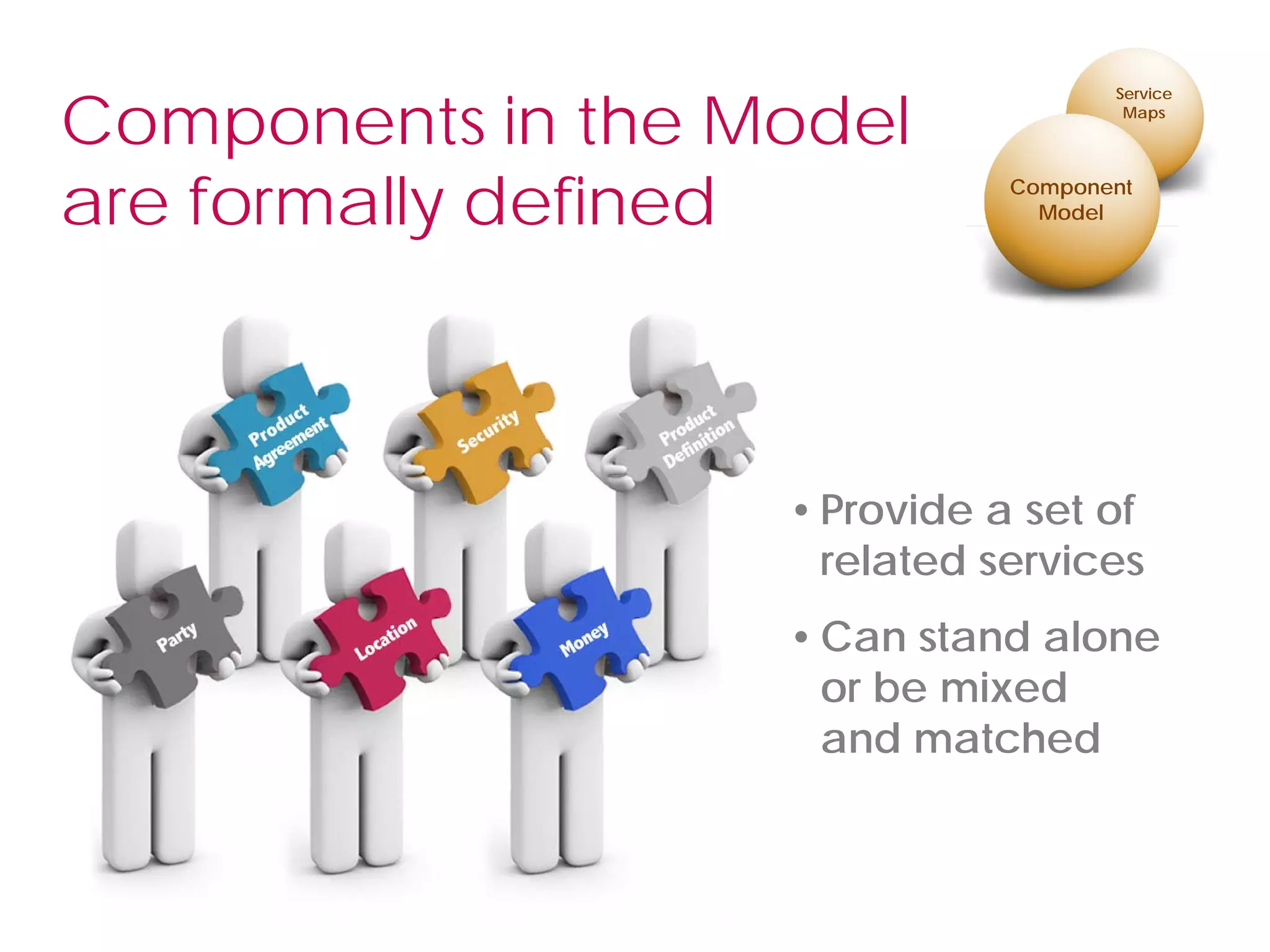 The Acord Framework - An Insurance Enterprise Architecture (2011).pdf