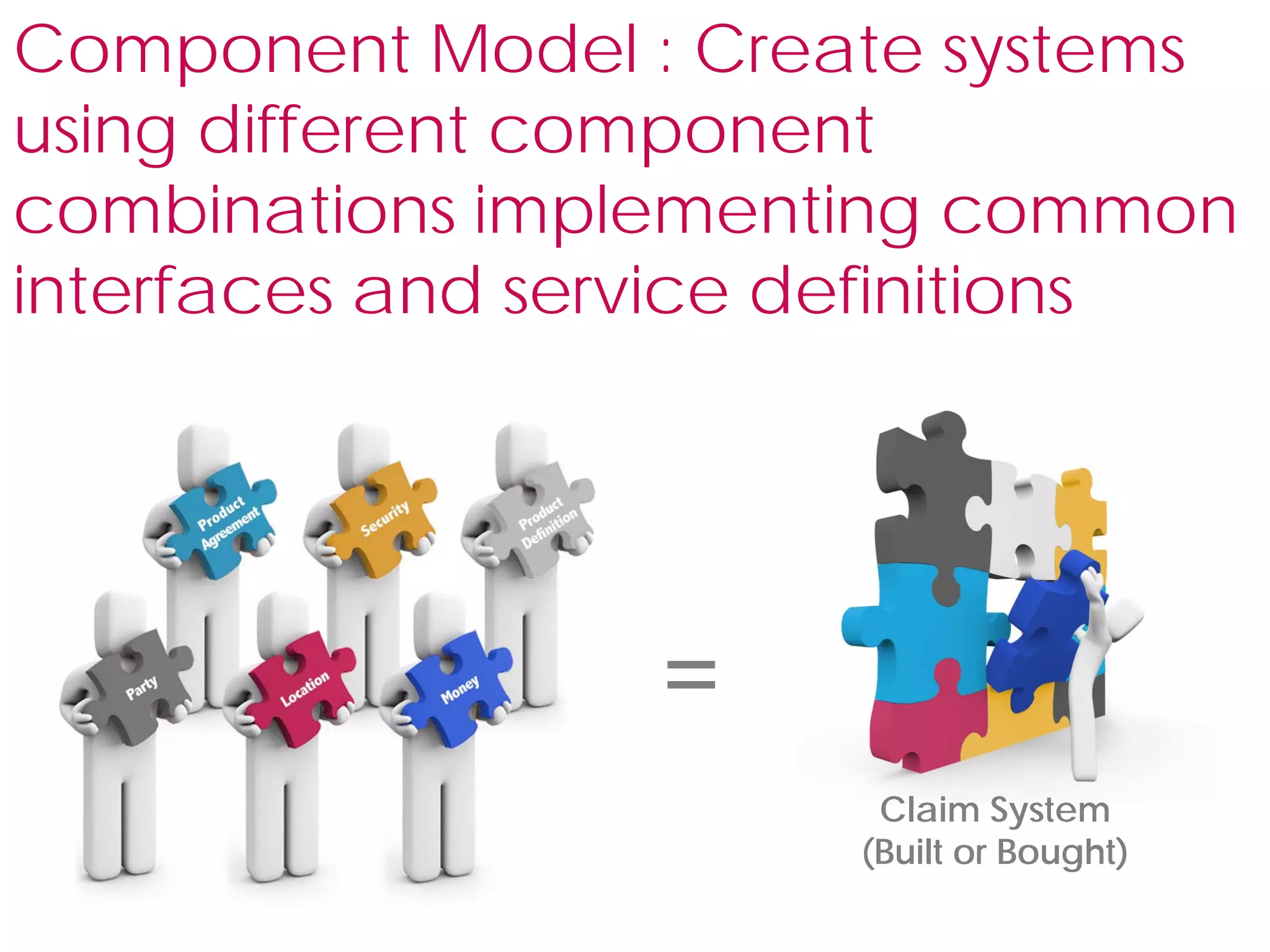 The Acord Framework - An Insurance Enterprise Architecture (2011).pdf