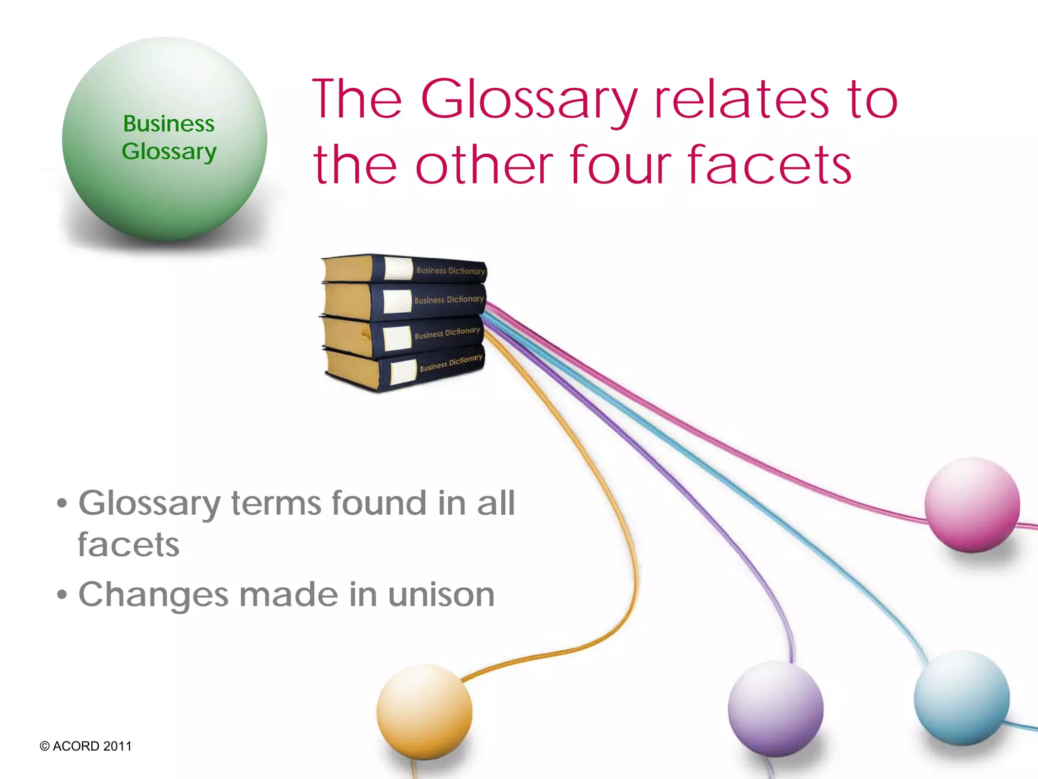 The Acord Framework - An Insurance Enterprise Architecture (2011).pdf