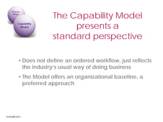 The Acord Framework - An Insurance Enterprise Architecture (2011).pdf