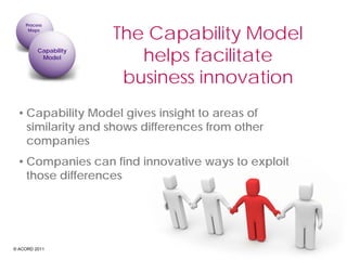 The Acord Framework - An Insurance Enterprise Architecture (2011).pdf
