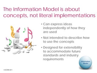 The Acord Framework - An Insurance Enterprise Architecture (2011).pdf