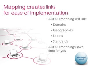 The Acord Framework - An Insurance Enterprise Architecture (2011).pdf