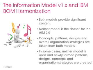 The Acord Framework - An Insurance Enterprise Architecture (2011).pdf