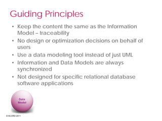 The Acord Framework - An Insurance Enterprise Architecture (2011).pdf