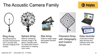 The Acoustic Camera: Noise of Hummingbirds | PPTX