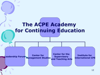 The Acpe Academy | PPT
