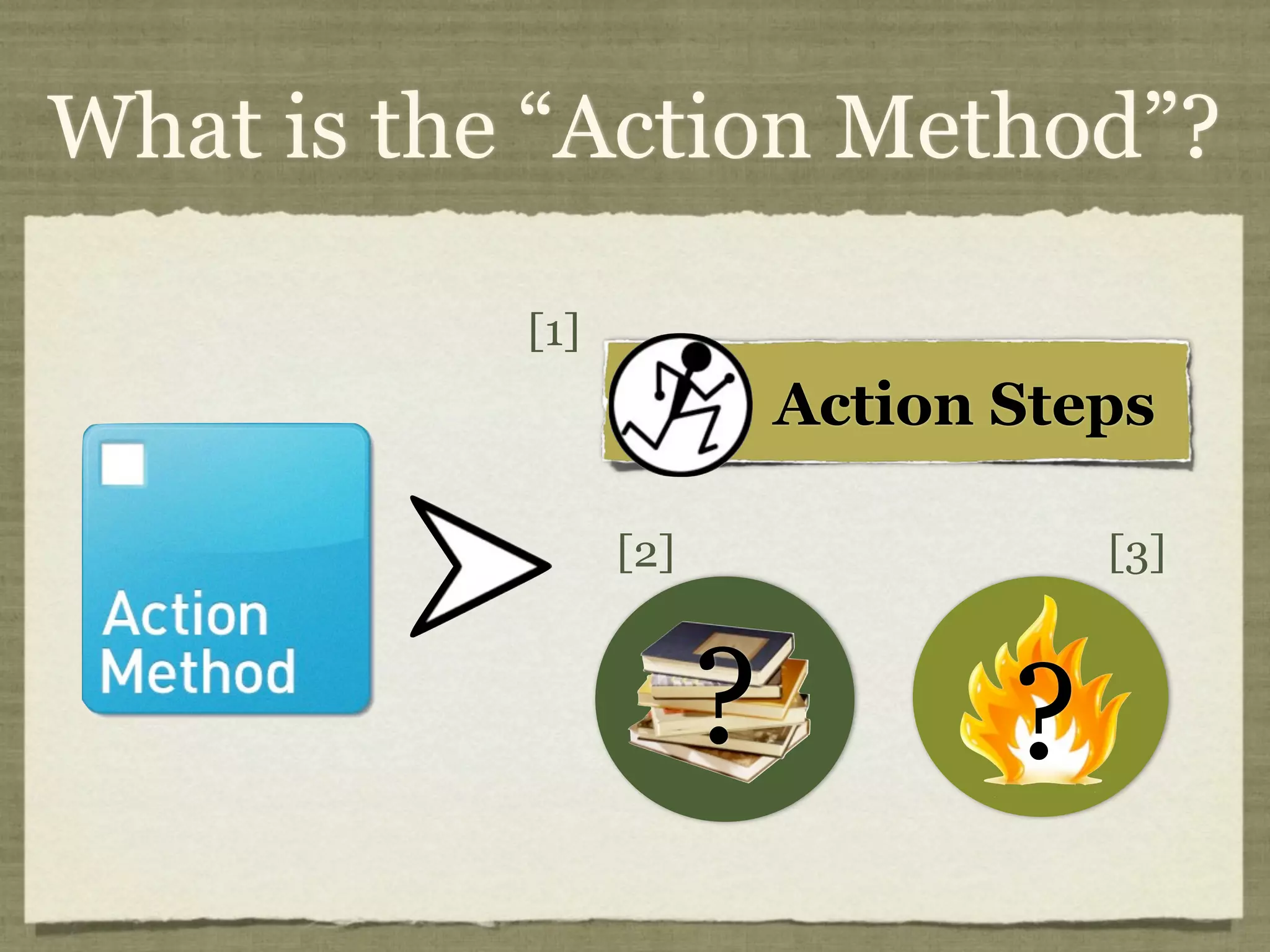 The Action Method | KEY
