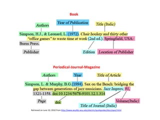 The Action Research Process-APA Guidelines | PPTX