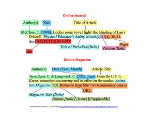 The Action Research Process-APA Guidelines | PPTX