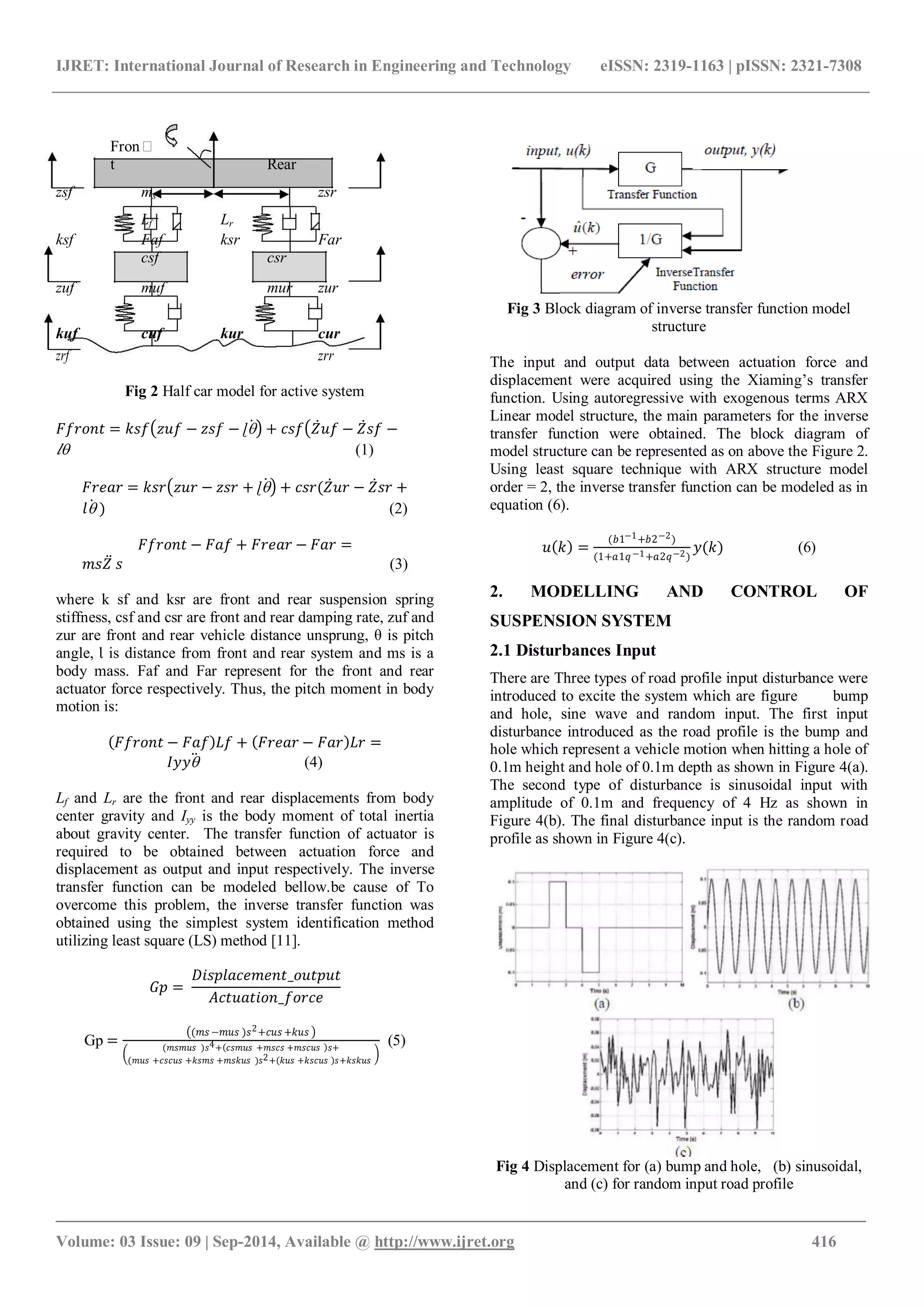 The active suspension system with hydraulic actuator for half car model analysis and self tuning ...