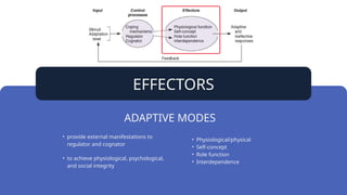 The Adaptation Theory Nursing Presentation.pptx
