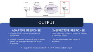 The Adaptation Theory Nursing Presentation.pptx