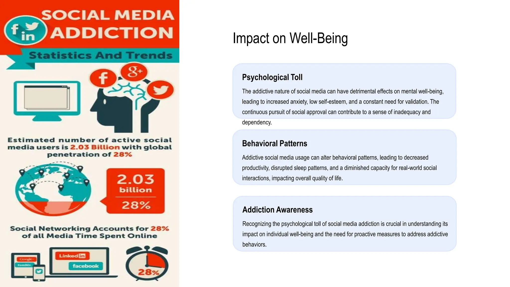 The Addictive Nature of Social Media.pptx