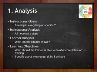 The addie instructor design model | PPT