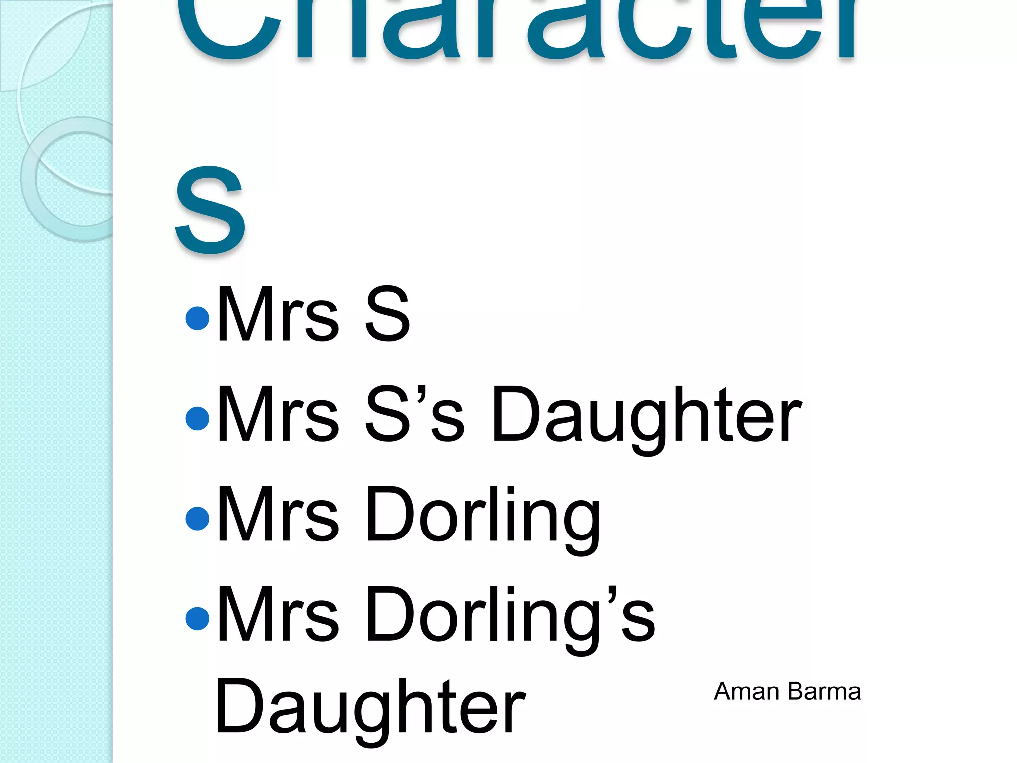 The addres by aman barma | PPTX