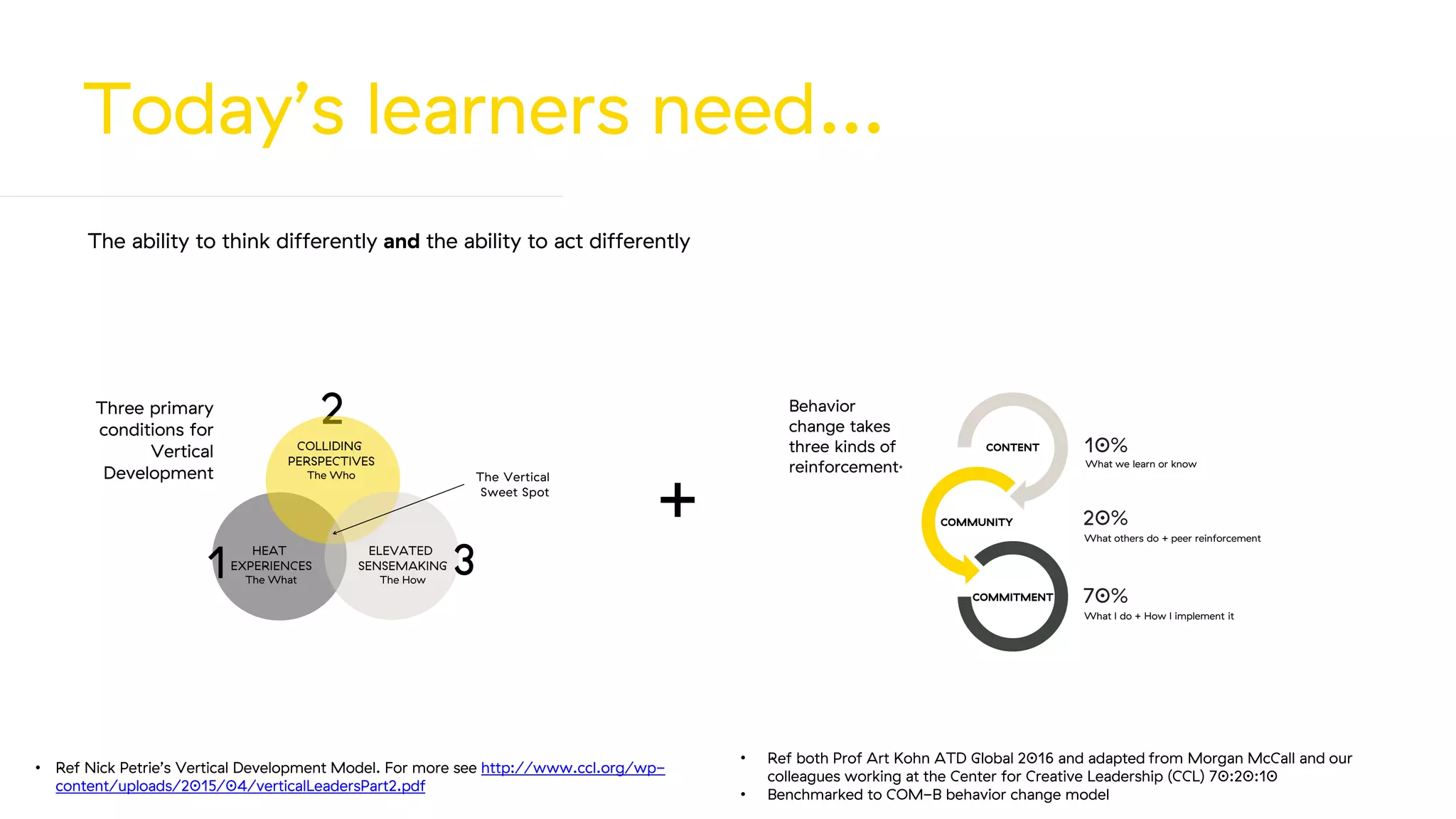 The Adeption story | PDF