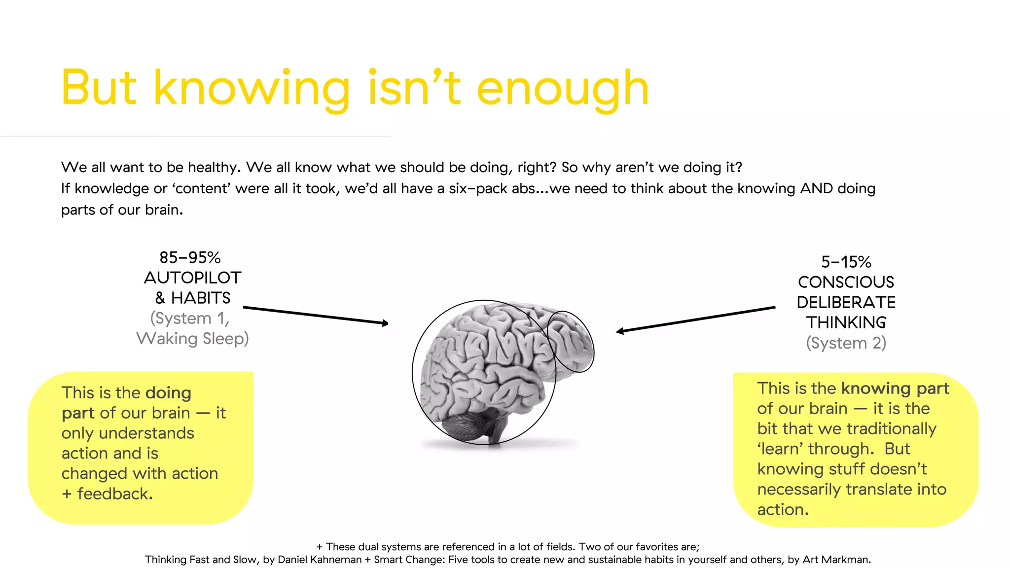 The Adeption story | PDF