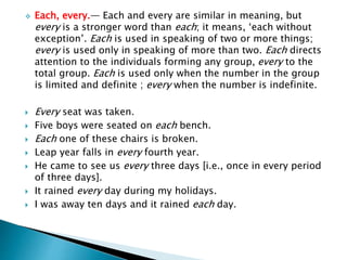 The Adjective and its types.pptx