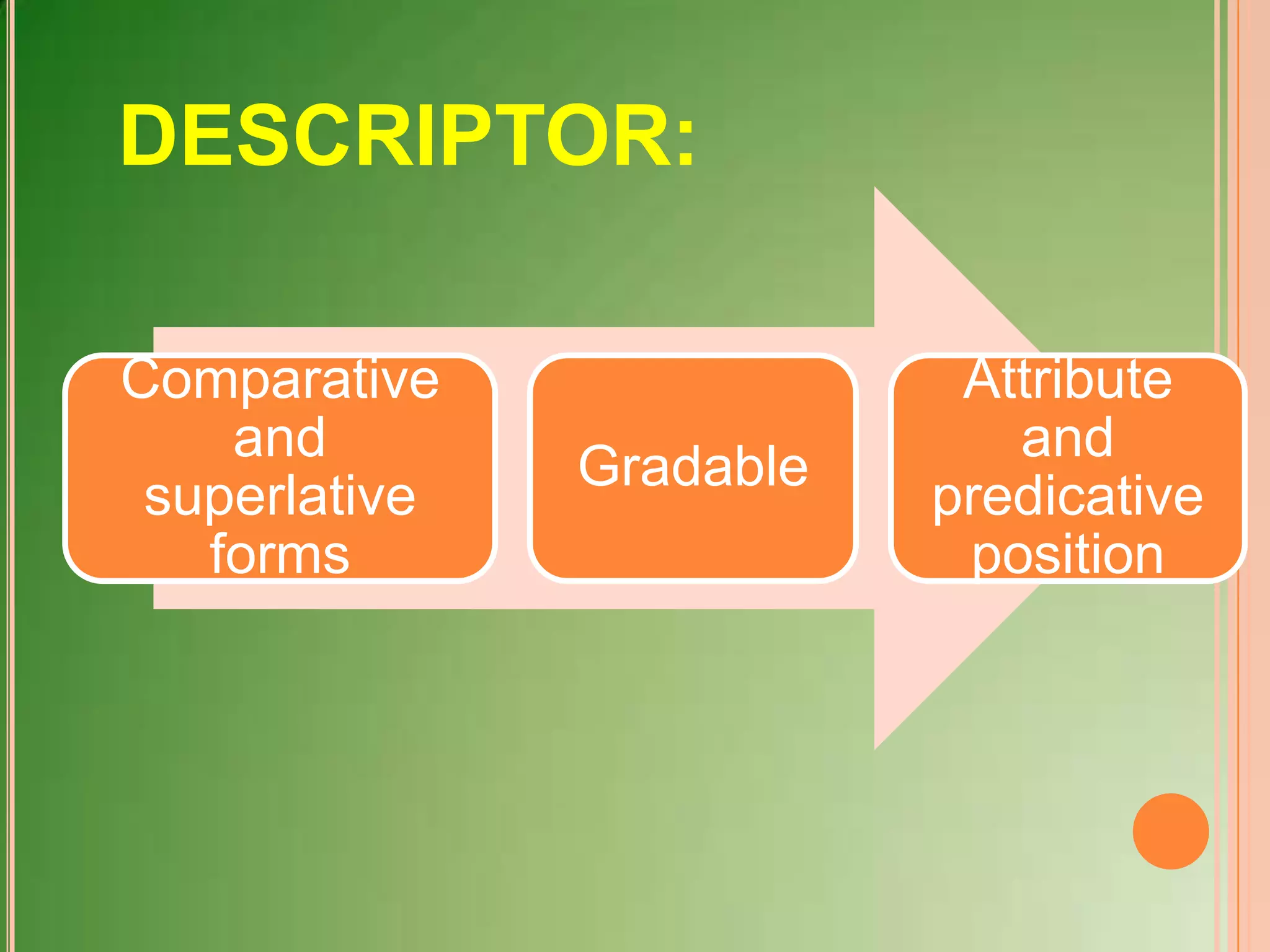 The adjective phrase | PPTX