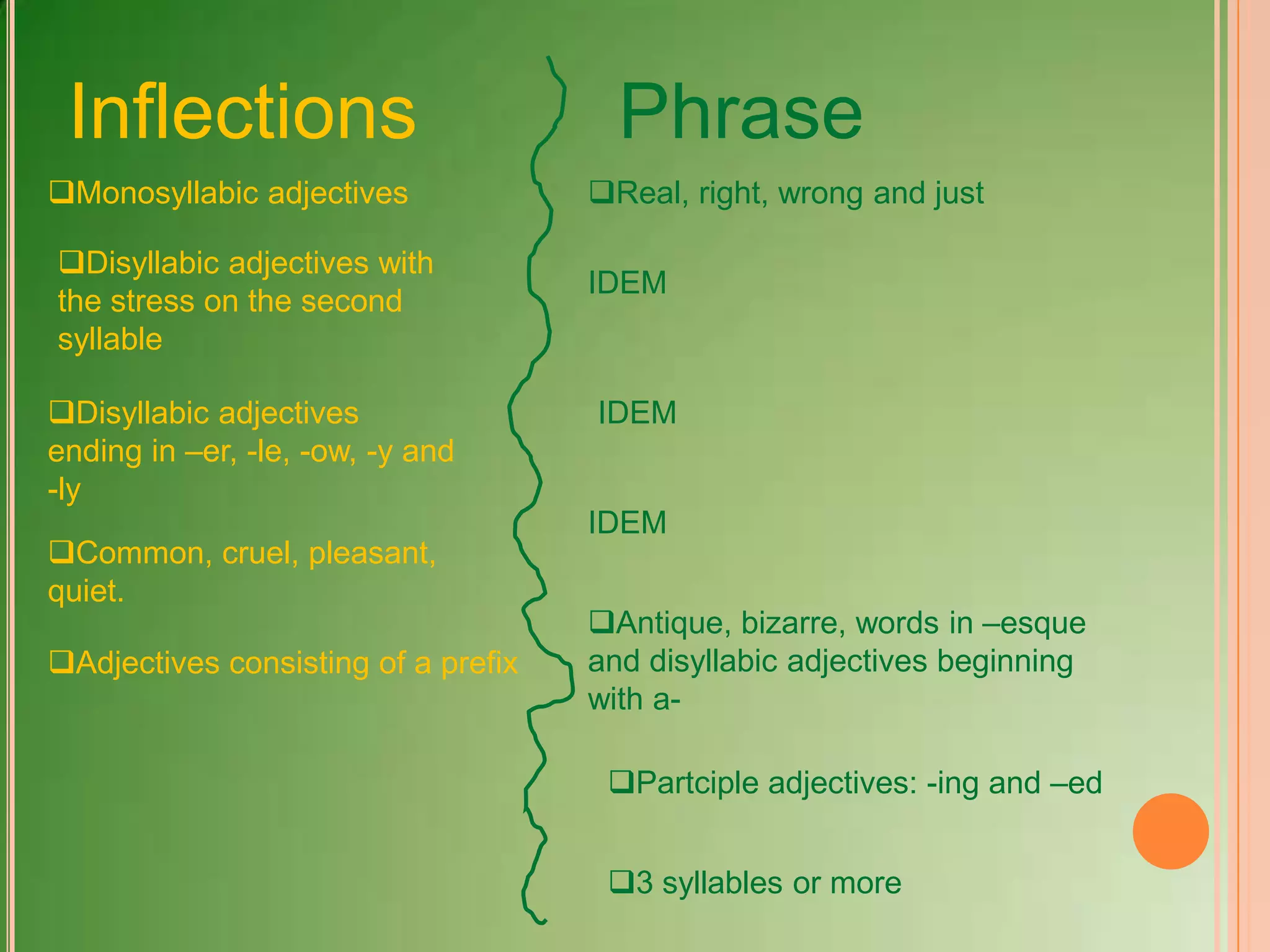 The adjective phrase | PPTX