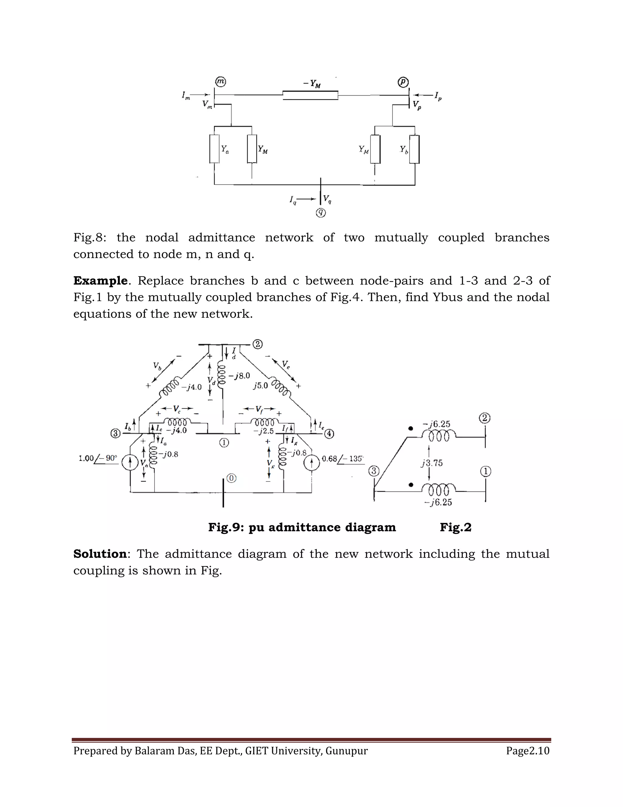 The Admittance Model And Network Calculation Pdf Computer