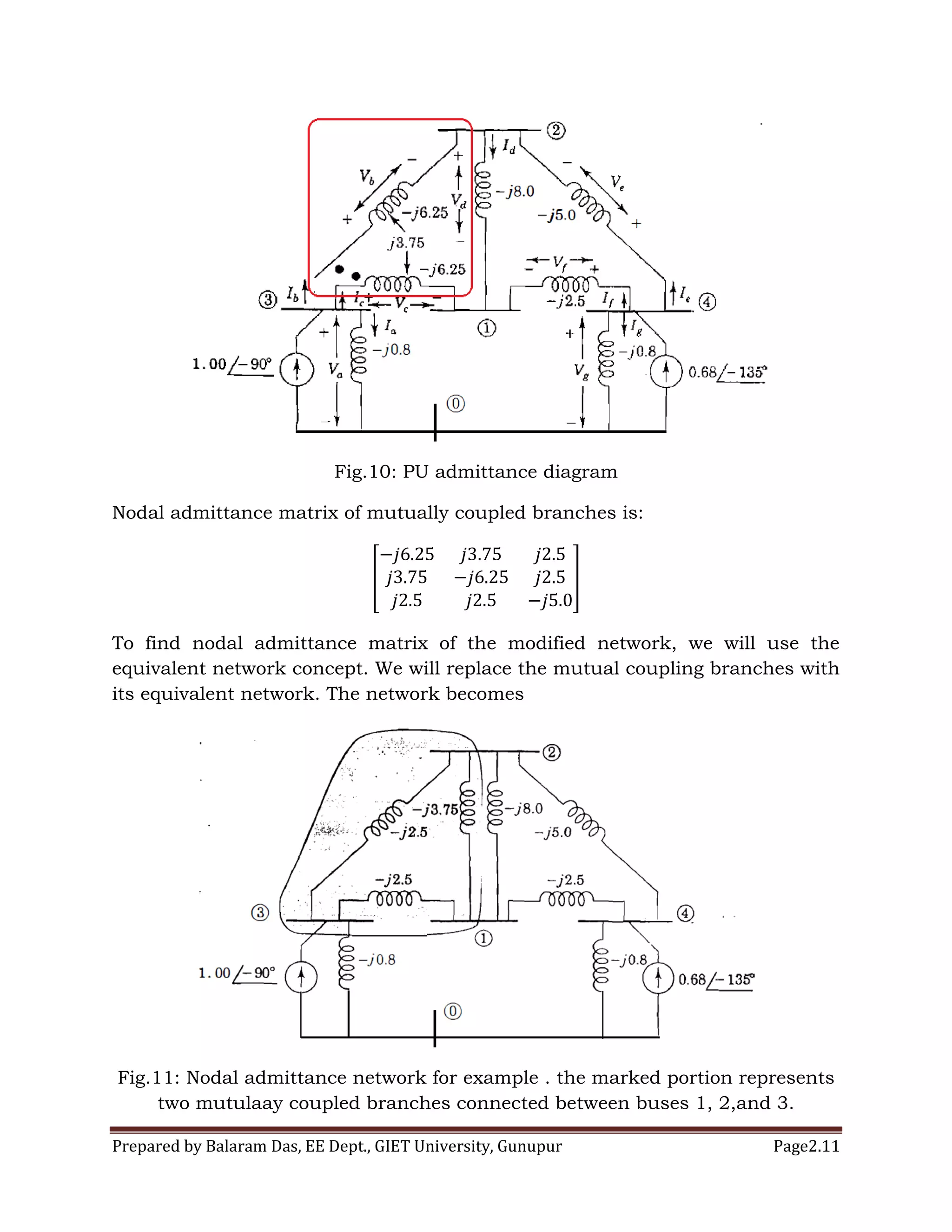 The Admittance Model And Network Calculation Pdf Computer