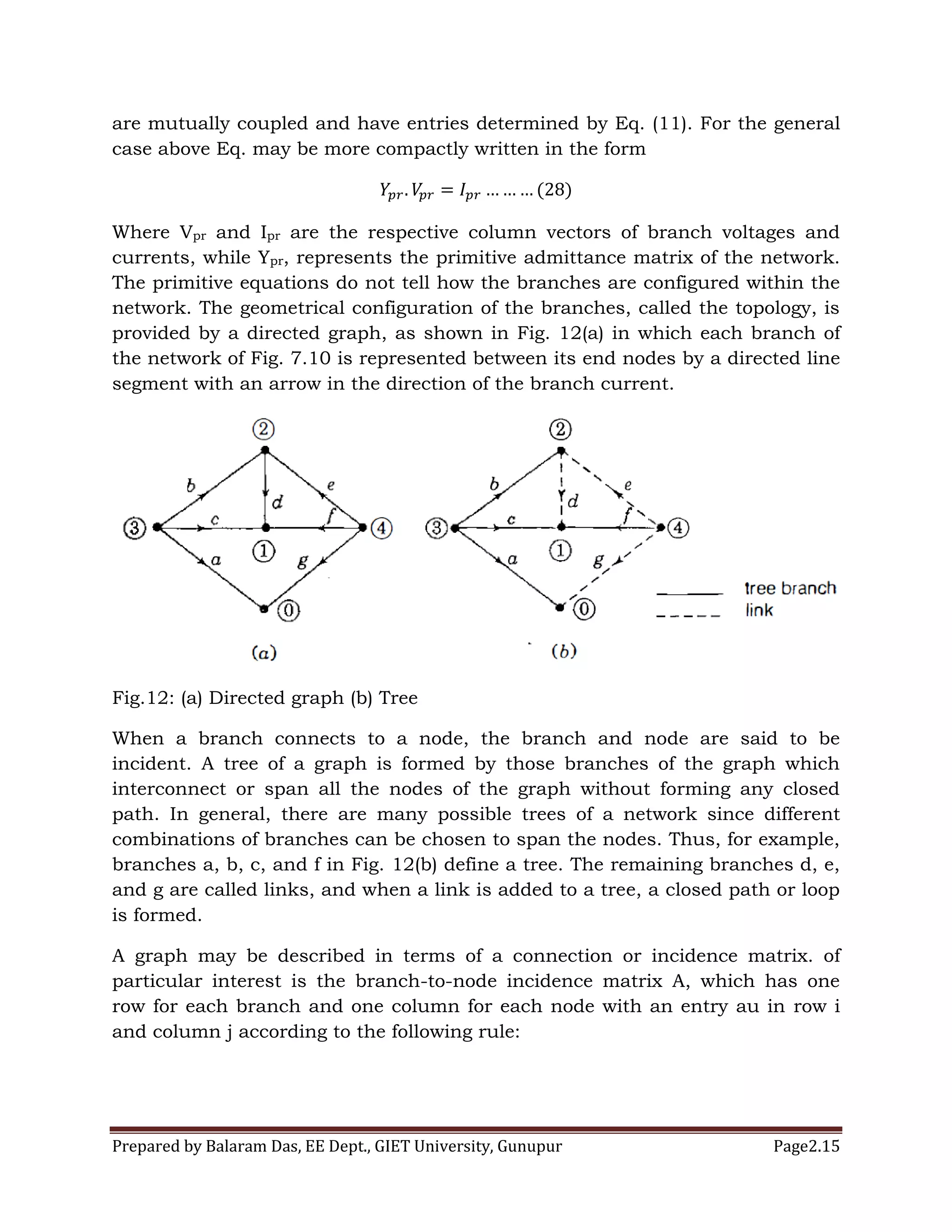 The admittance model and network calculation | PDF