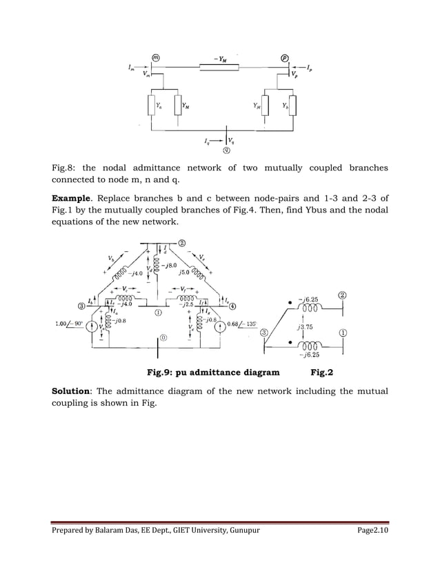 The admittance model and network calculation | PDF | Computer Networking | Computing