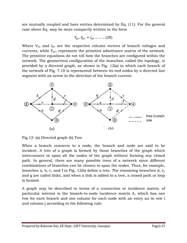 The admittance model and network calculation | PDF | Computer Networking | Computing
