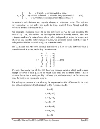 The admittance model and network calculation | PDF