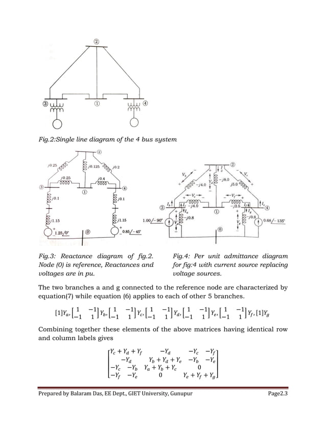 The Admittance Model And Network Calculation Pdf Computer