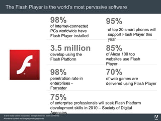 Adobe Flash Platform Evangelism Kit | PPT