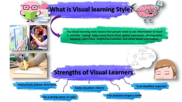 The Adolescent Brain - Visual Learners | PPTX | Brain and Nervous ...