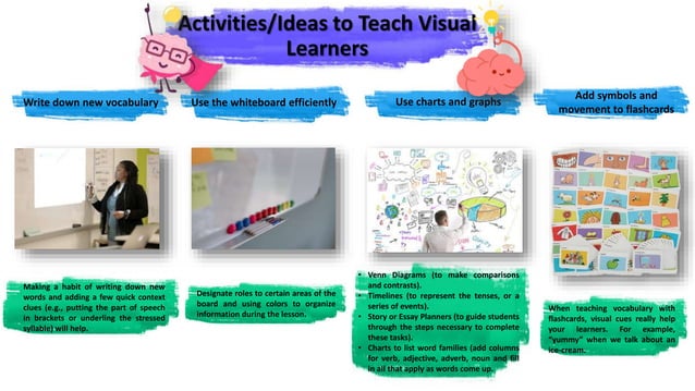 The Adolescent Brain - Visual Learners | PPTX | Brain and Nervous ...