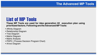 PPT ON THE ADVANCED MANAGEMENT AND PLANNING TOOLS | PDF