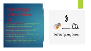 The Advantage,Disadvantage and Key Feature Of Time Sharing.pptx
