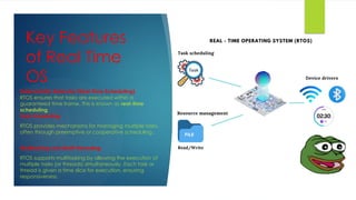 The Advantage,Disadvantage and Key Feature Of Time Sharing.pptx